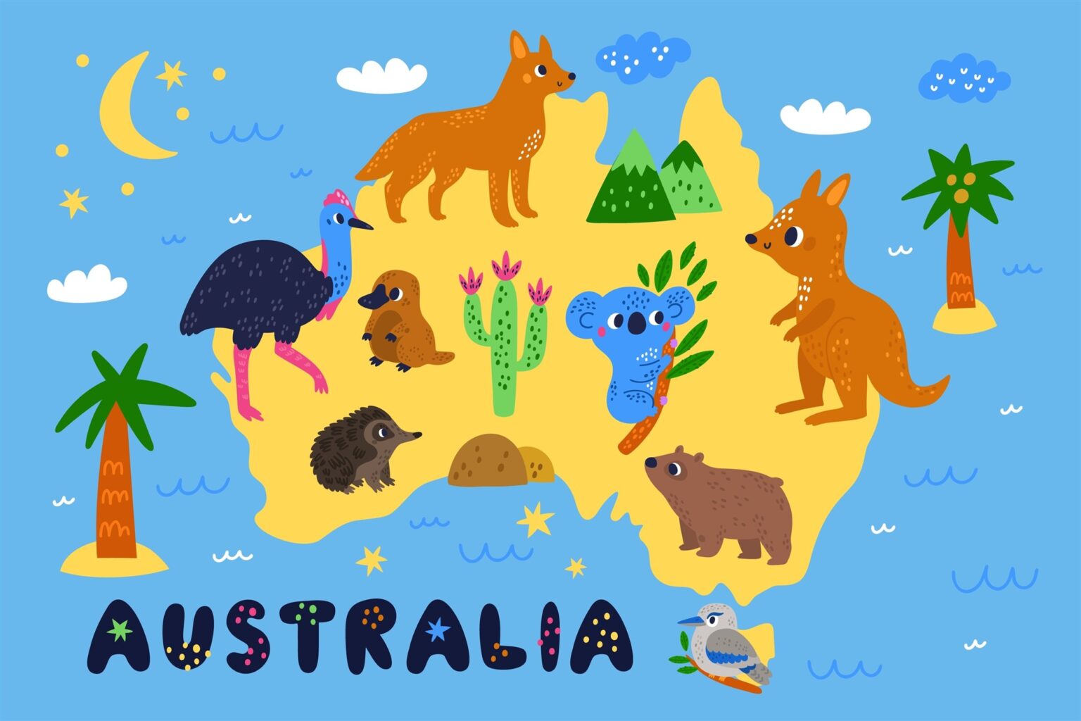 Best CBD Oil Australia - A Guide to Premium CBD